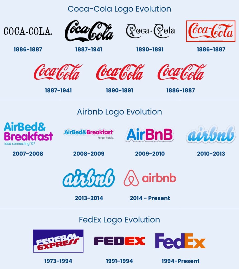 The Ultimate Logo Design Guide: Step-by-Step Tutorial