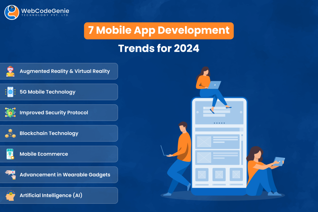 Latest trends in mobile app development for 2024 | WebCodeGenie