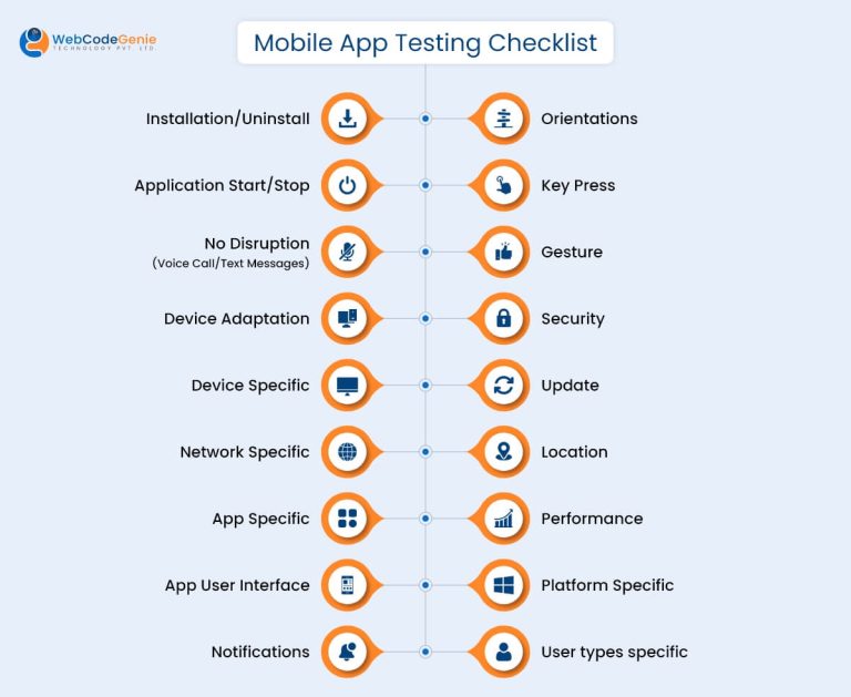 Mobile App Testing: A Comprehensive Guide to Quality Assurance